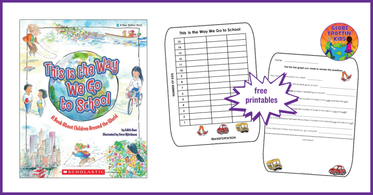 How Kids Around the World Go to School - Globe Trottin' Kids