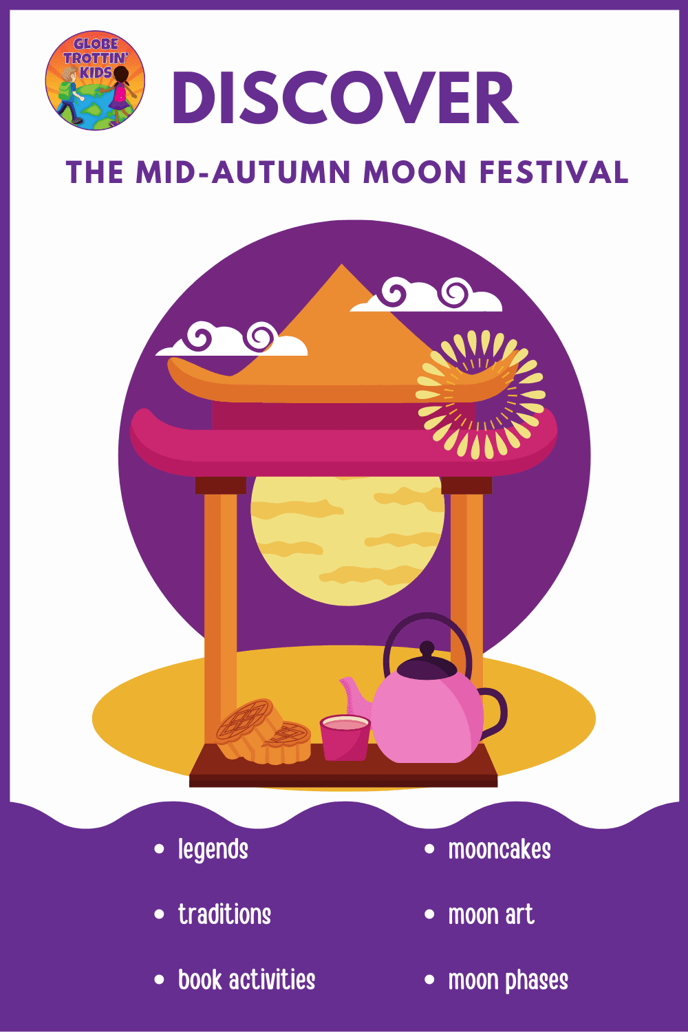 Discover the Mid-Autumn Moon Festival | Globe Trottin' Kids