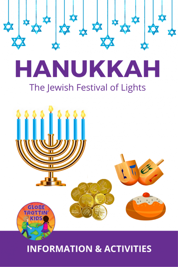 Hanukkah: The Jewish Festival of Lights