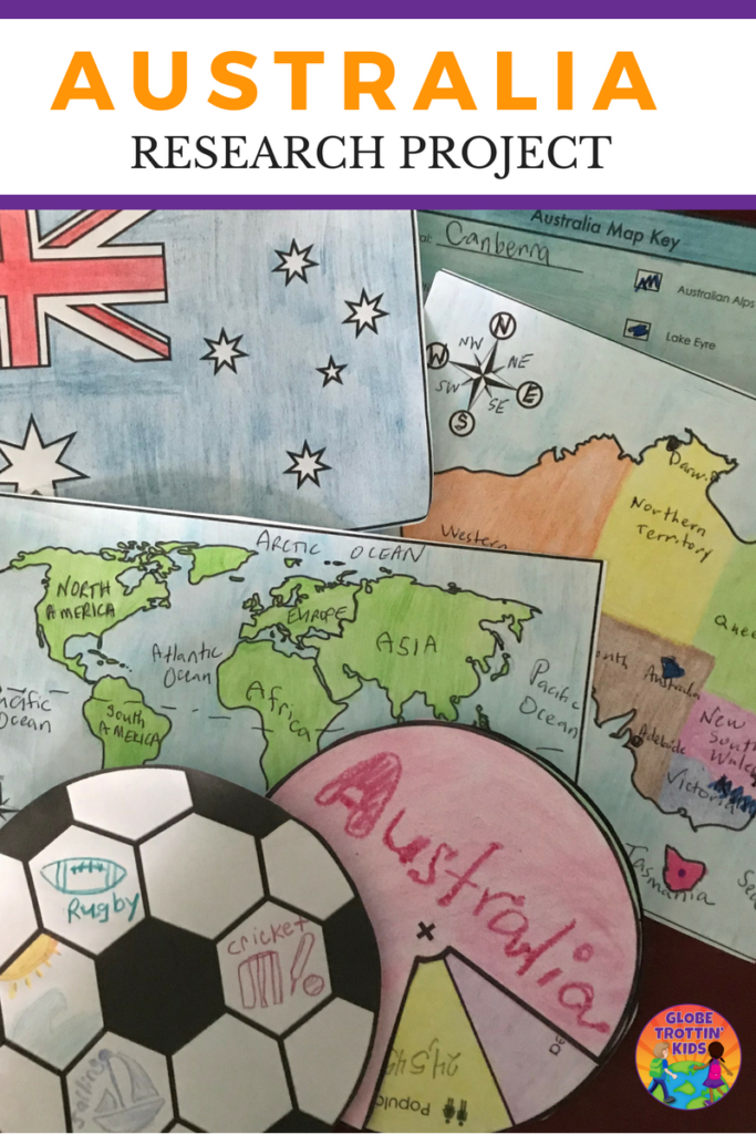Australia Country Research Project - Globe Trottin' Kids