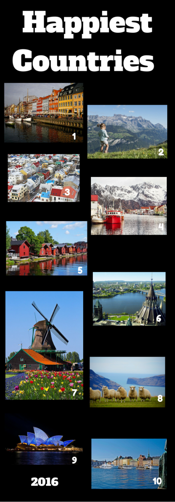The World’s Happiest Countries - Globe Trottin' Kids