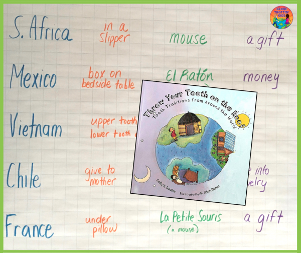 Tooth Traditions Around the World - Globe Trottin' Kids