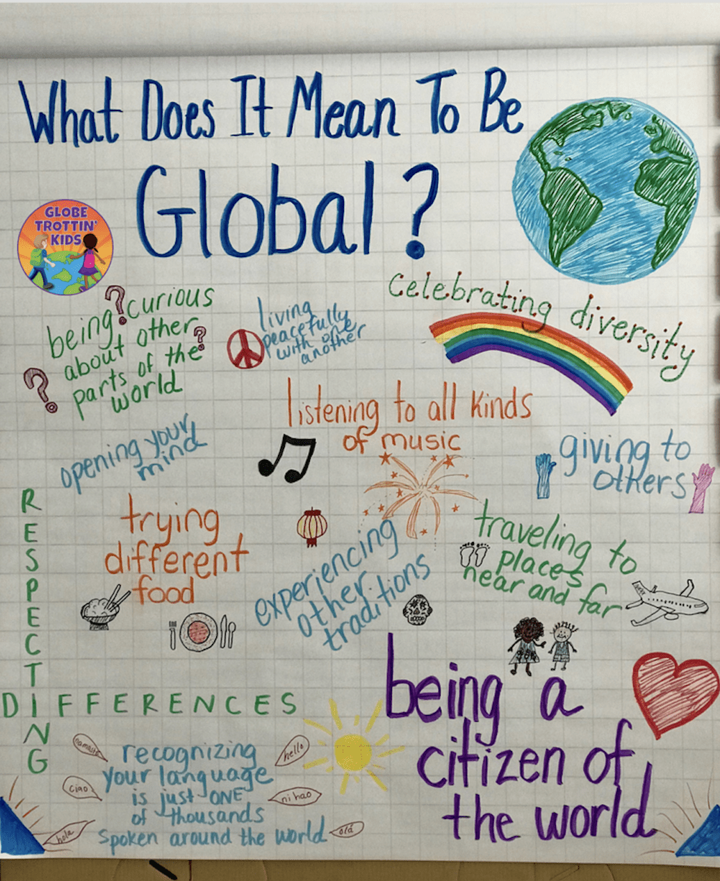 What Does It Mean to Be Global? - Globe Trottin’ Kids