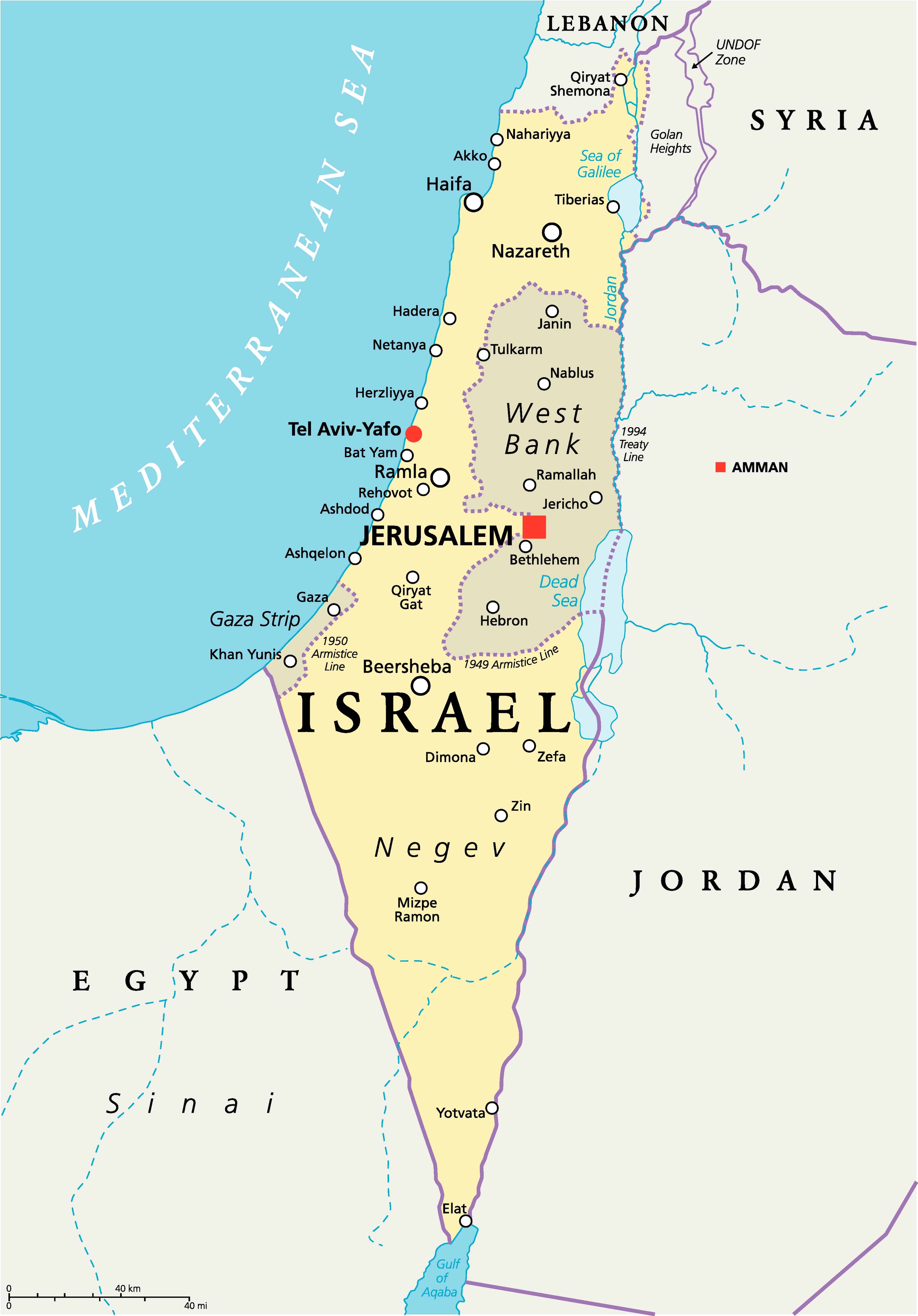 Israel Globe Trottin Kids