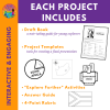 Country Research Projects Bundle - Globe Trottin' Kids
