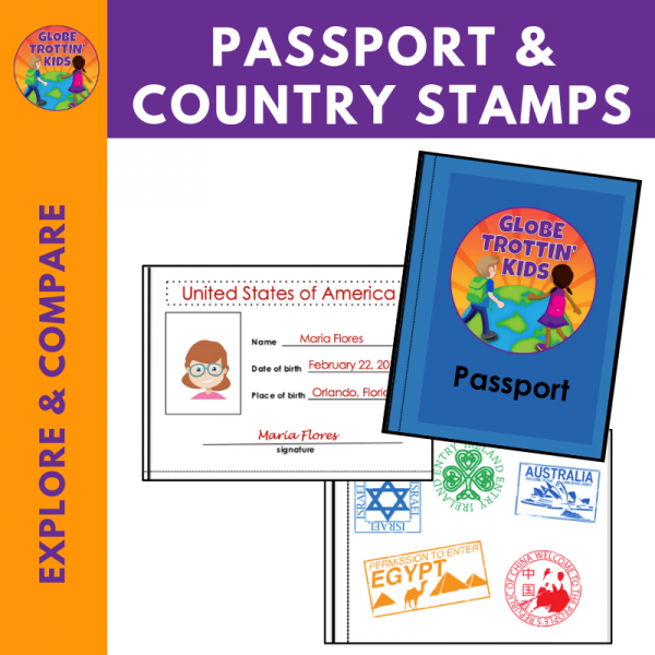 Country Research Projects Bundle - Globe Trottin' Kids