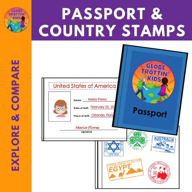 Country Research Projects Bundle - Globe Trottin' Kids