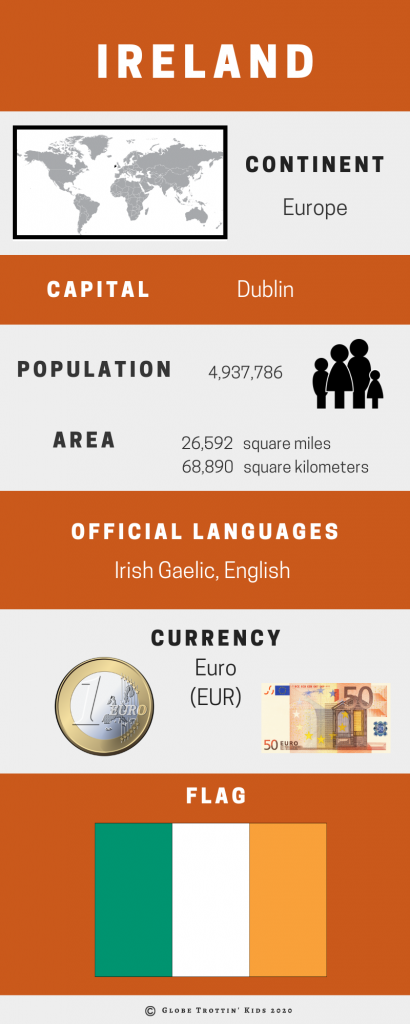 Ireland - Globe Trottin' Kids