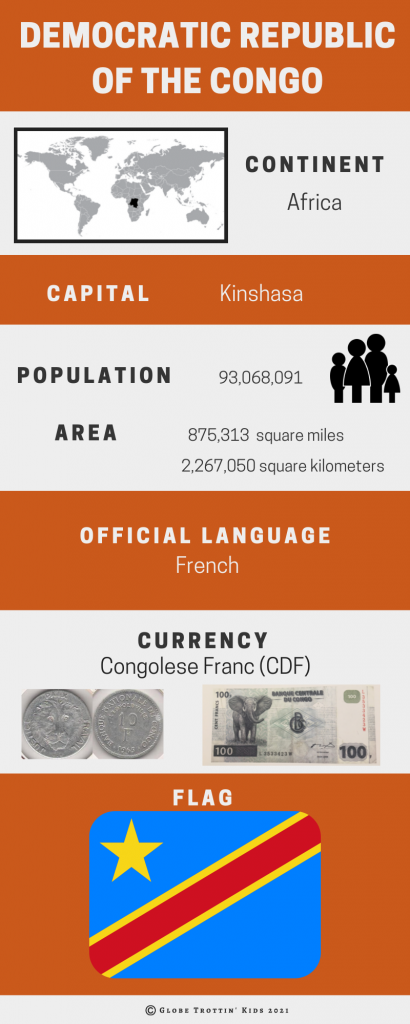 Democratic Republic of the Congo - Globe Trottin' Kids