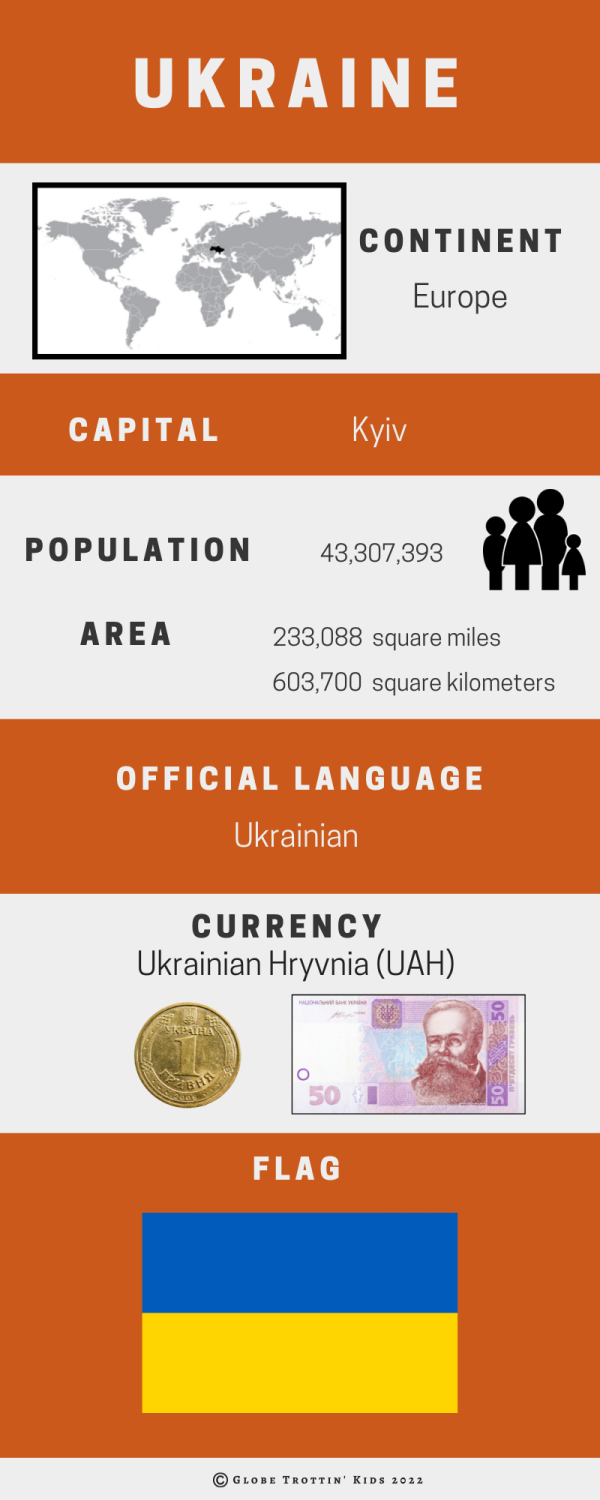 Ukraine - Globe Trottin' Kids