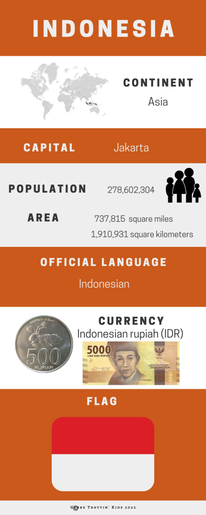 Indonesia - Globe Trottin' Kids