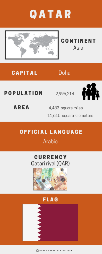 Qatar - Globe Trottin' Kids