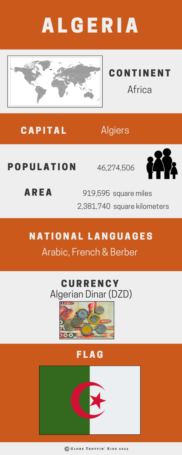 Algeria - Globe Trottin' Kids