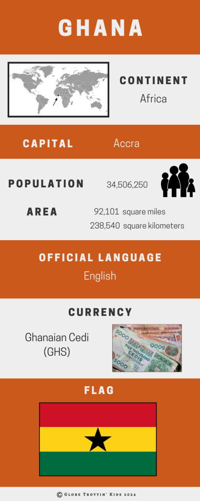 Ghana - Globe Trottin' Kids