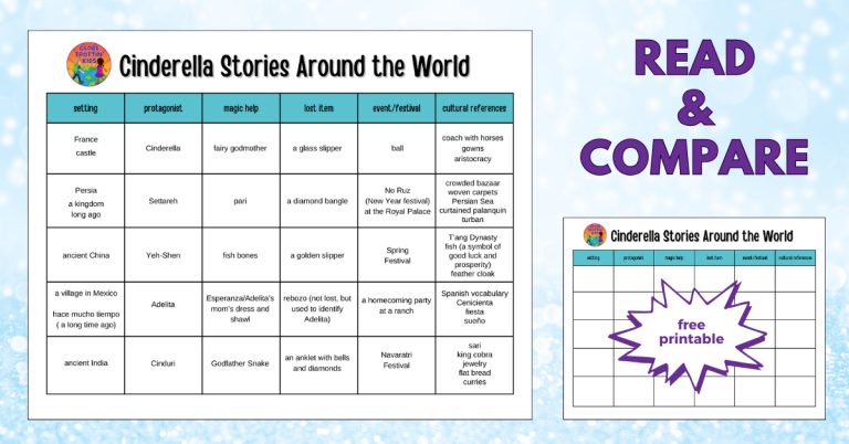 Beyond the Glass Slipper: Cinderella Stories Around the World