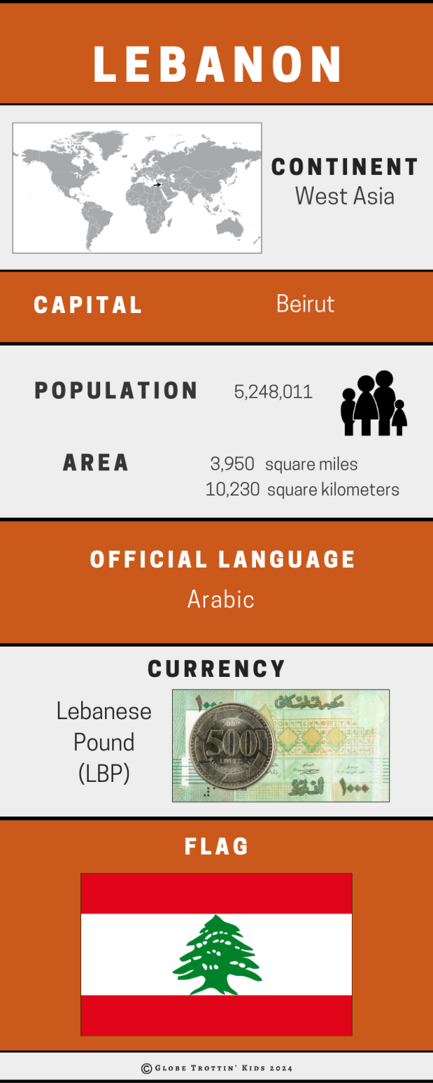 Lebanon - Globe Trottin’ Kids