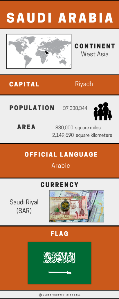 Saudi Arabia - Globe Trottin' Kids