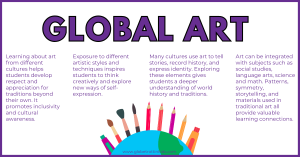 Global Art Teaching Resources & Activities