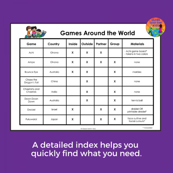 Games Around the World - Globe Trottin' Kids