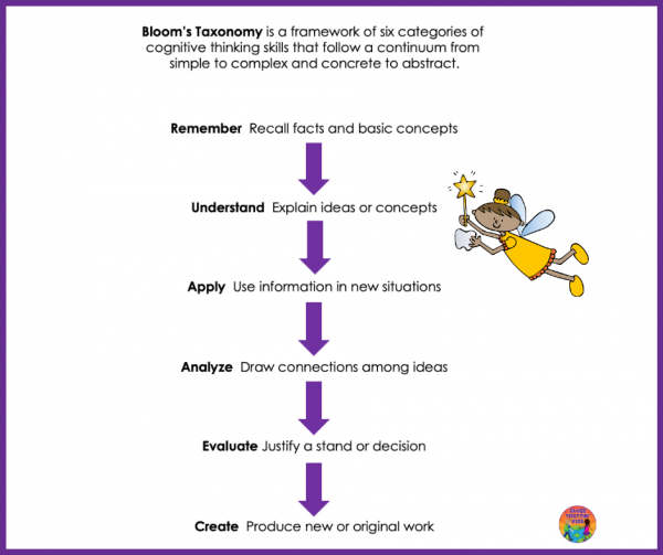 Throw Your Tooth on the Roof: Tooth Traditions Around the World