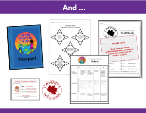 Canada Country Research Project - Globe Trottin' Kids