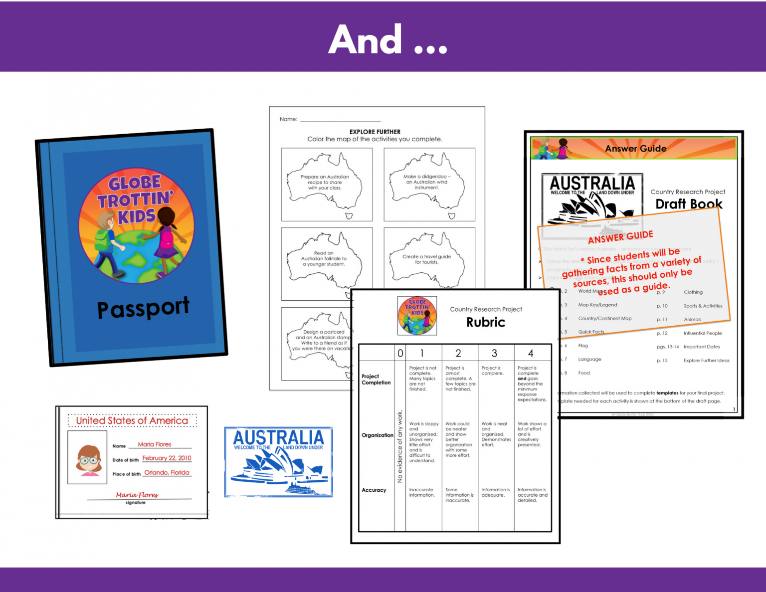 Australia Research Project - Globe Trottin' Kids