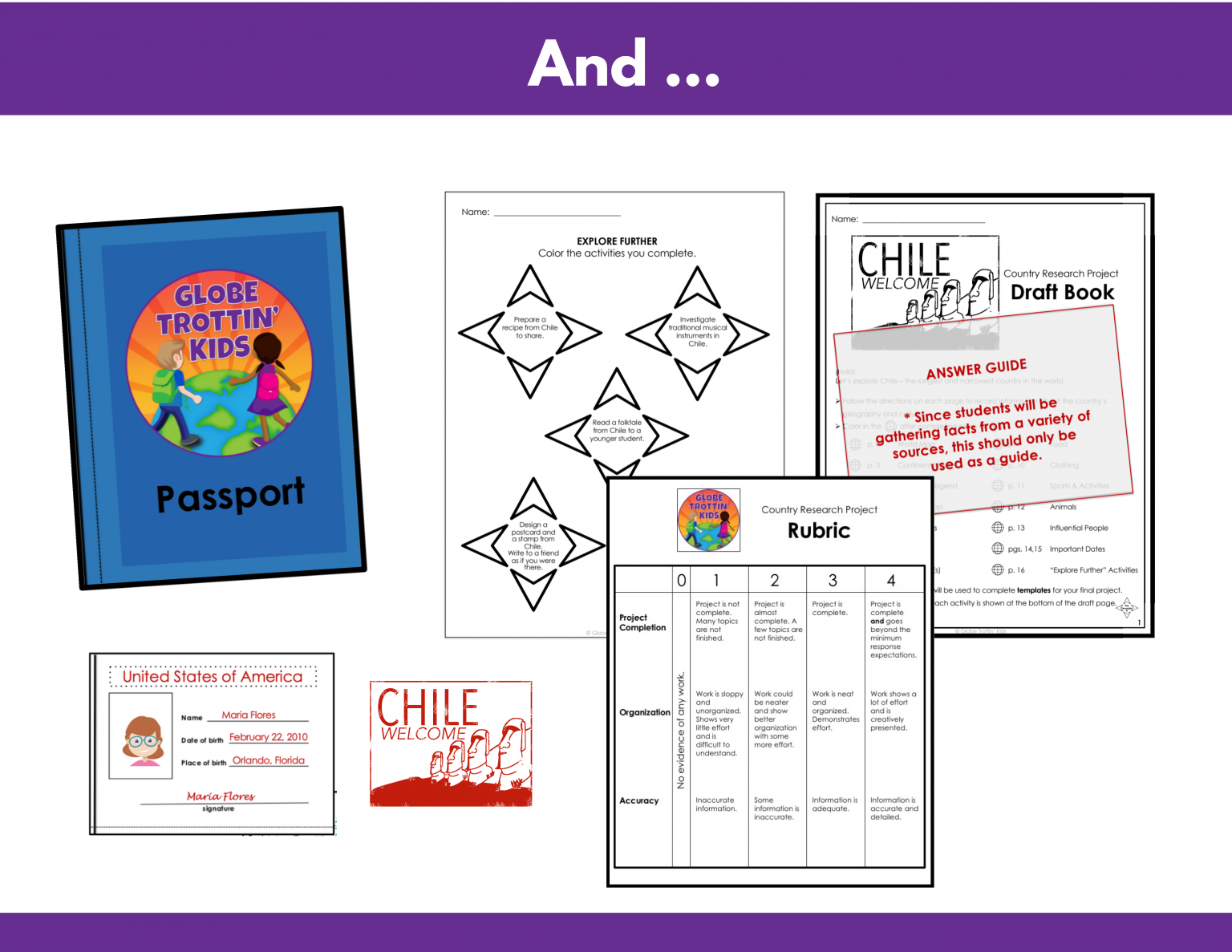 Chile Country Research Project - Globe Trottin' Kids
