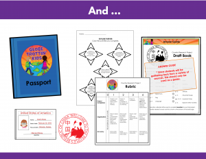 China Country Research Project - Globe Trottin' Kids