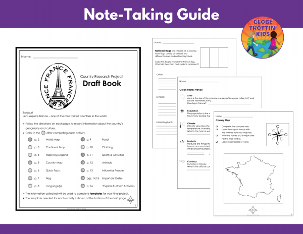 France Research Project - Globe Trottin' Kids