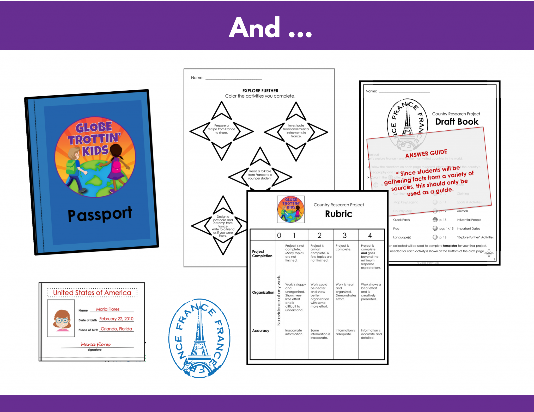 France Research Project - Globe Trottin' Kids