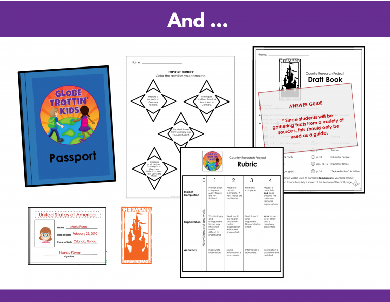 Germany Research Project - Globe Trottin' Kids