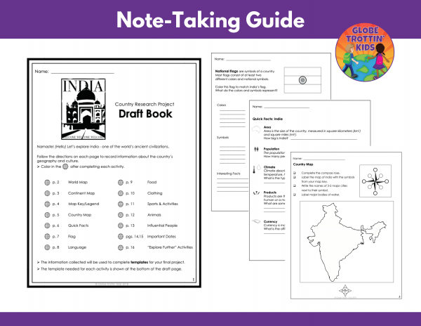 India Country Research Project - Globe Trottin’ Kids