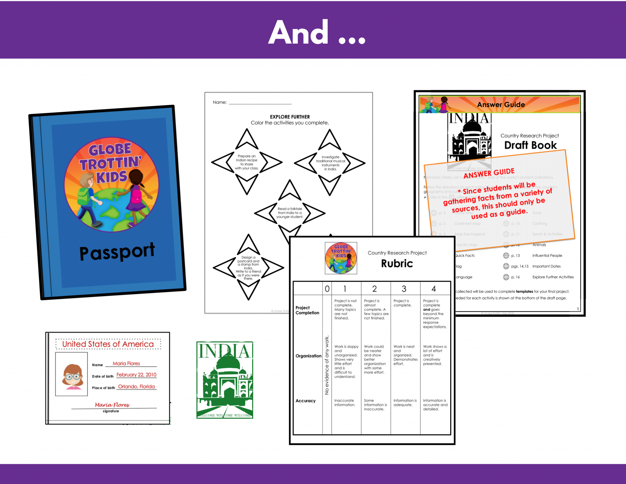 India Research Project - Globe Trottin' Kids