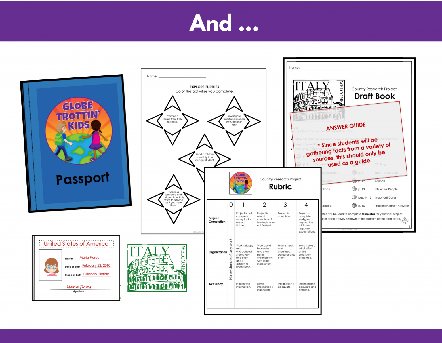 Italy Research Project - Globe Trottin' Kids