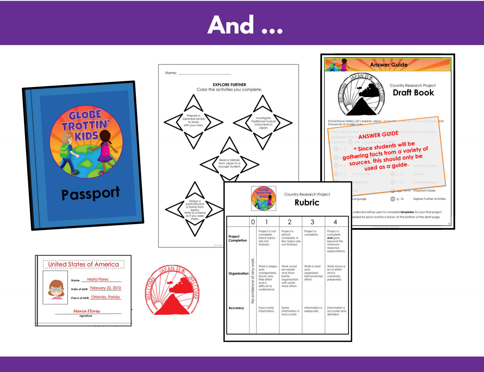 Japan Research Project - Globe Trottin' Kids