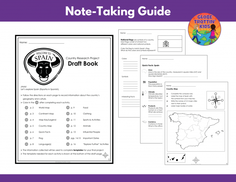 Spain Country Research Project - Globe Trottin’ Kids