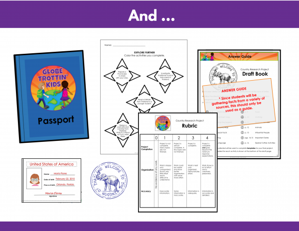 Thailand Country Research Project - Globe Trottin' Kids