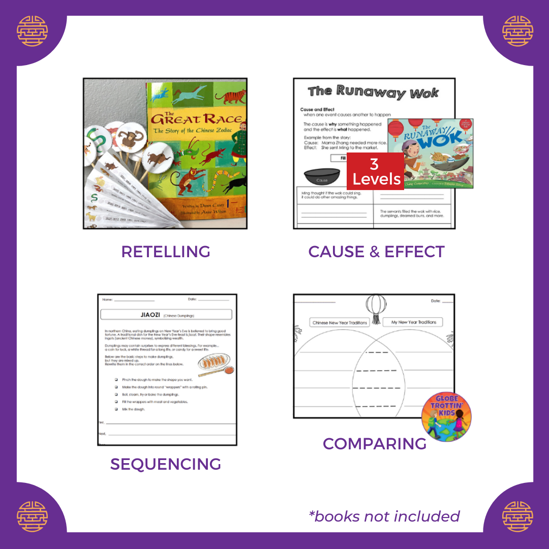 Chinese New Year Activities - Globe Trottin' Kids