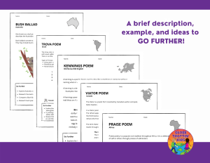 Poetry Writing Around the World - Globe Trottin' Kids